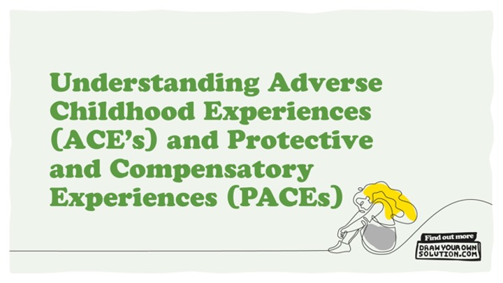06 Aces And Paces - Kent Resilience Hub